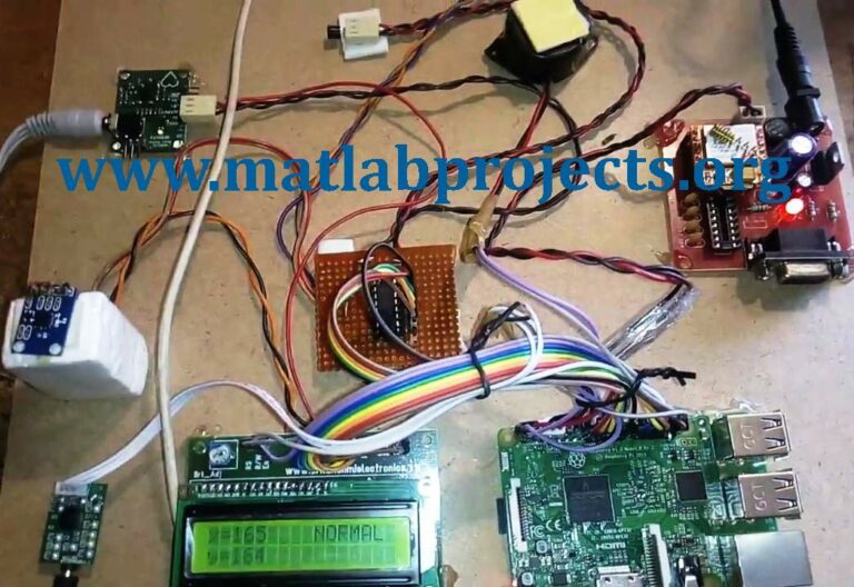 Best Raspberry Pi Projects Matlab Projects Matlab Project Best Ieee Matlab Projects