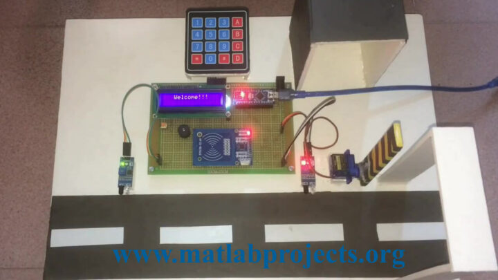 Hand Gestures Controlled Intelligent Wheelchair - Matlab Projects ...