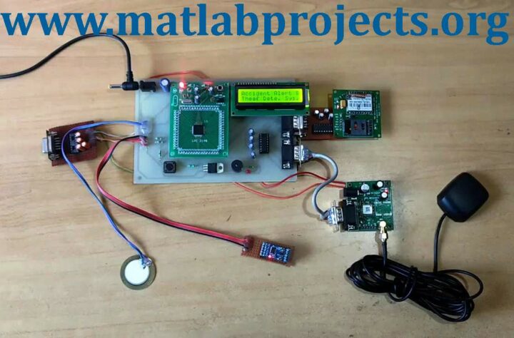 IoT Projects - Matlab Projects | Matlab Project | Best IEEE Matlab Projects