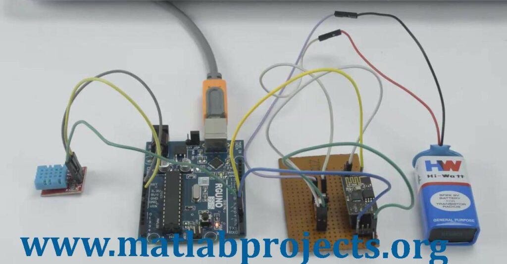 Iot Based Environmental Monitoring System Matlab Projects Matlab 7965