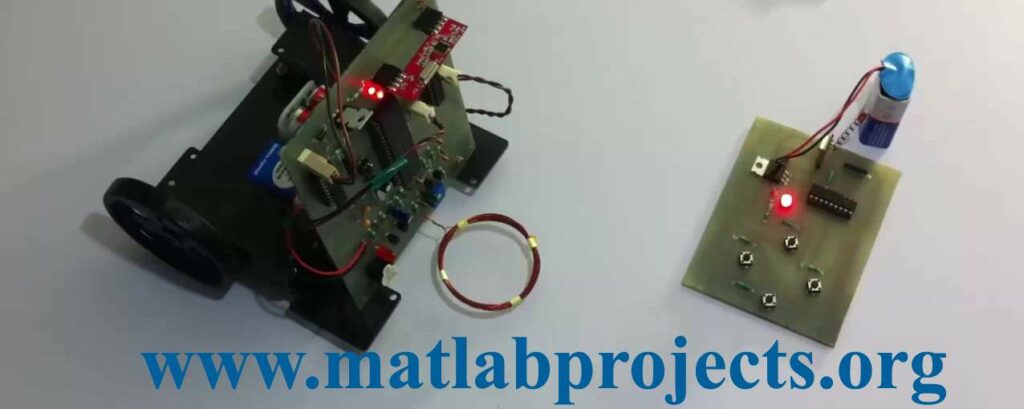 Landmine Detecting Robotic Vehicle - Matlab Projects | Matlab Project ...