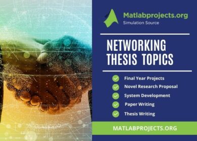 List of Best Networking Thesis Topics for PhD | MS Scholars