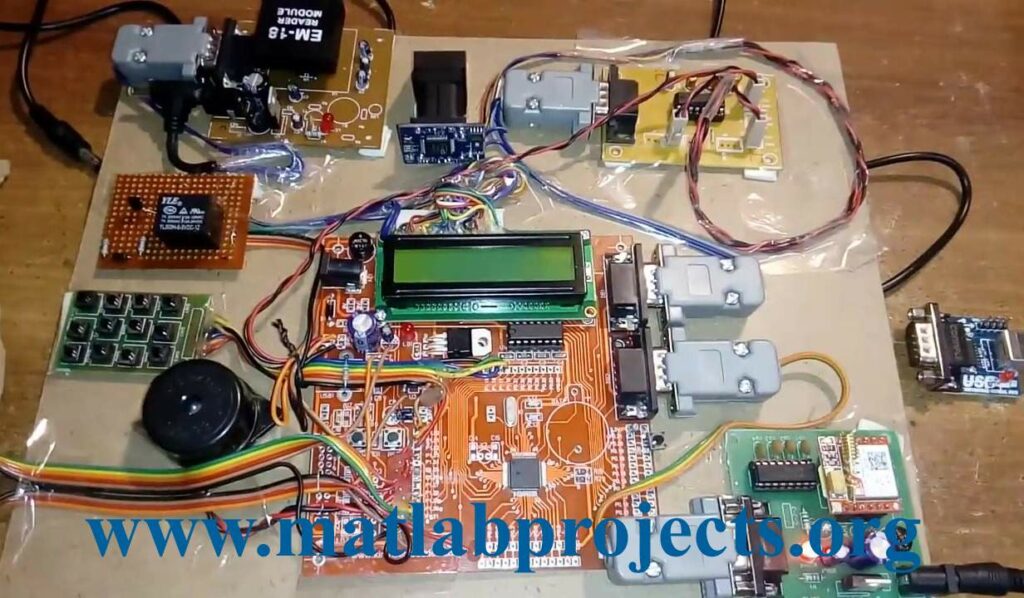 Networking Project Ideas - Matlab Projects | Matlab Project | Best IEEE Matlab Projects