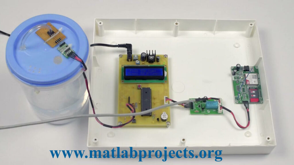 Real Time Bike Monitoring System based on Embedded Board - Matlab Projects | Matlab Project ...