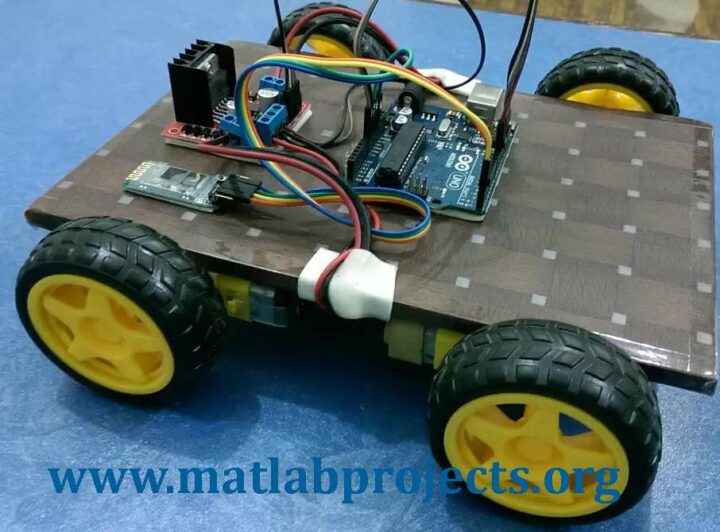 Robot Car Project - Matlab Projects | Matlab Project | Best IEEE Matlab Projects