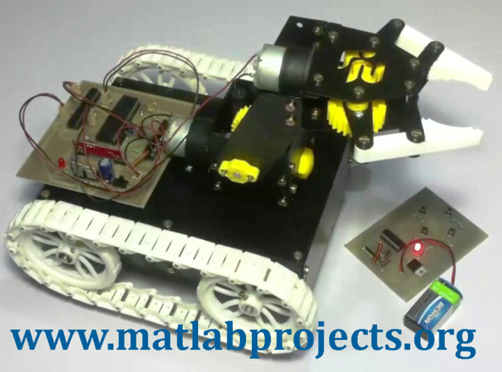 Robot Model for School Project - Matlab Projects | Matlab Project ...