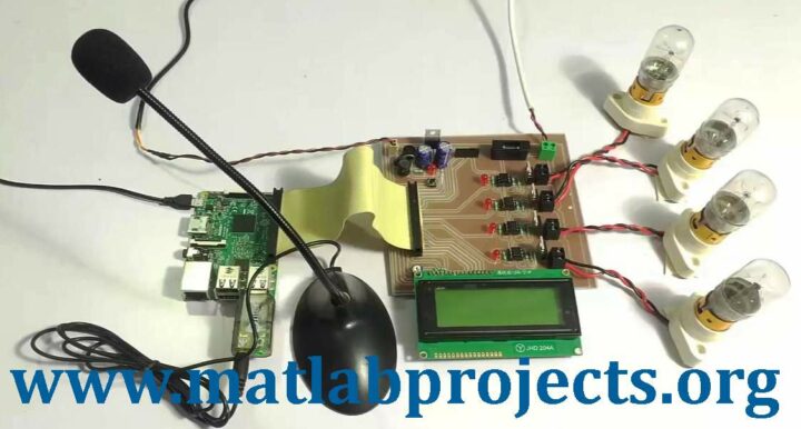 Simple Raspberry Pi Projects - Matlab Projects | Matlab Project | Best IEEE Matlab Projects