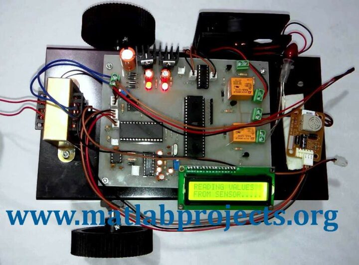 Simple Robot Projects for School Students - Matlab Projects | Matlab Project | Best IEEE Matlab ...