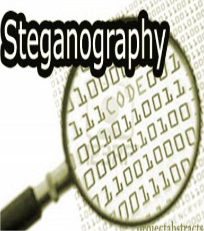 Steganography Projects | Types in Steganography Projects