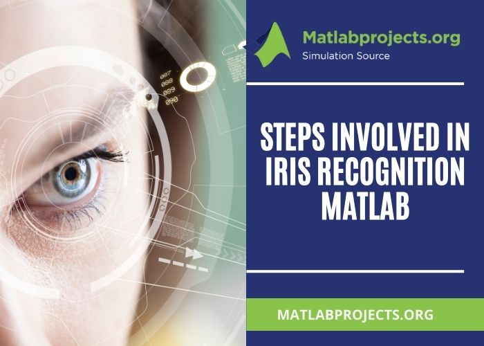 Steps involved in Iris Recognition Matlab Projects (Code Development)
