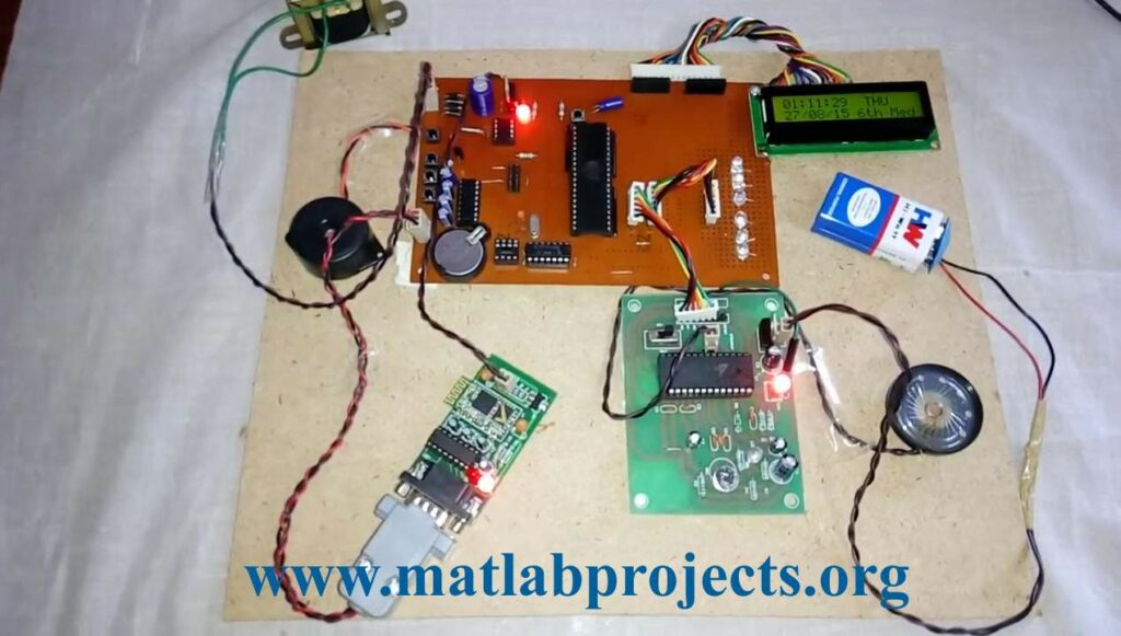 Telecommunication Projects Matlab Projects Matlab Project Best Ieee Matlab Projects