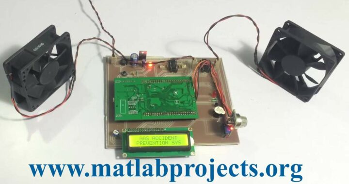 Telecommunication Projects for Final Year Students - Matlab Projects ...