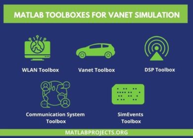 Key Parameters involved in Vanet Simulation in Matlab Simulink