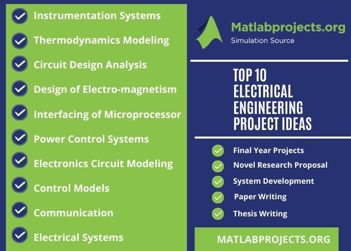 Top 10 Interesting Electrical Engineering Project Ideas [Novel Proposal]