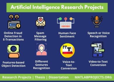 Top 10 Interesting Artificial Intelligence Research Projects [Guidance]