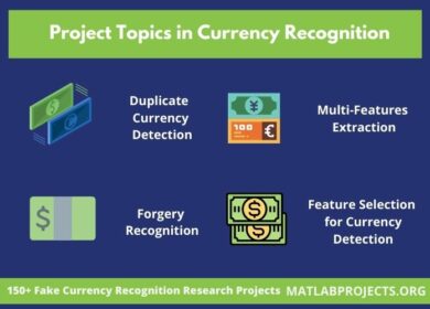 Fake Currency Detection using Image Processing Matlab Programming