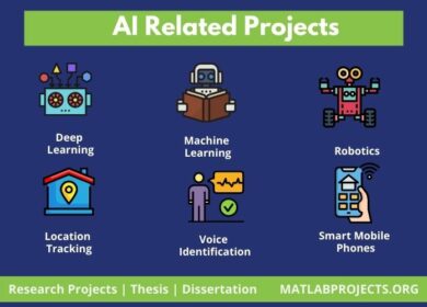 Top 6 Interesting AI Related Projects [for Beginners] | AI Project Ideas