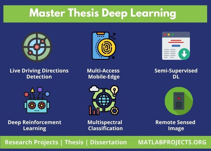 Master Thesis Deep Learning Research Projects (Research Issues)