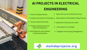 AI topics In Electrical Engineering