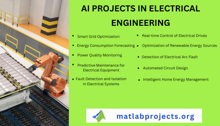 AI topics In Electrical Engineering
