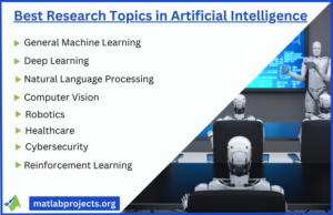 Best Research Ideas in Artificial Intelligence