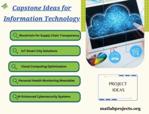 Capstone Project Ideas for Information Technology