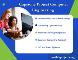 Capstone Project Topics for Computer Engineering