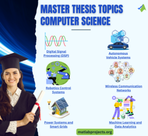 Master Thesis Ideas Computer Science