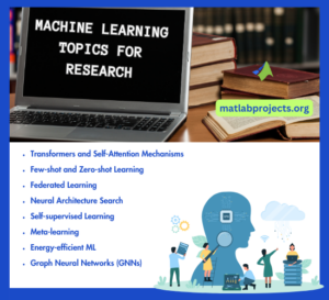 Machine Learning Ideas for Research