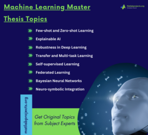 Machine Learning Master Thesis Ideas