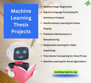 Machine Learning Thesis Ideas