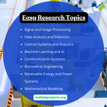 Easy Research Proposal Topics