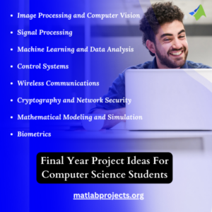 Final Year Thesis Ideas for Computer Science Students
