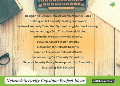 Network Security Capstone Thesis Ideas