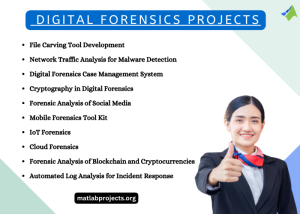 Digital Forensics Topics and Ideas