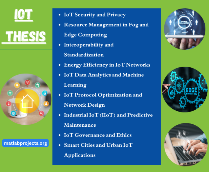 IOT Thesis Topics
