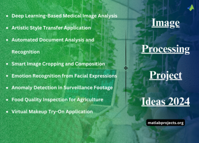 Image Processing Project Topics 2024