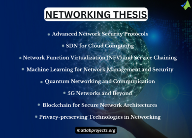 Networking Thesis Topics & Ideas