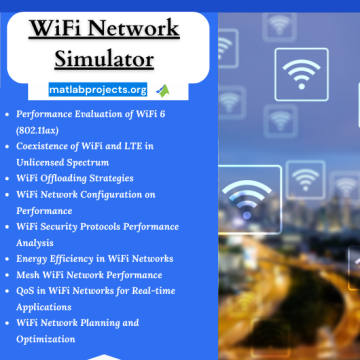 WIFI Network Simulator Thesis Ideas