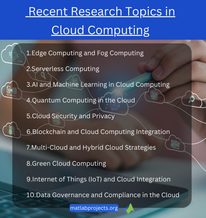 Recent Research Ideas in Cloud Computing